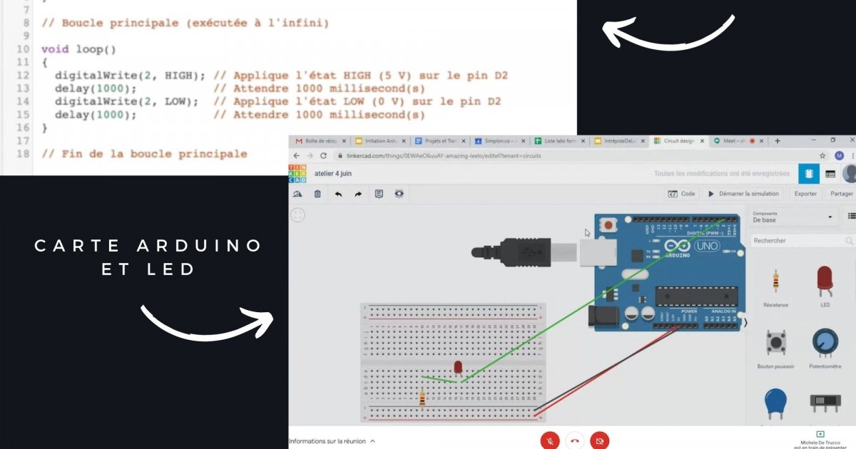 Délégation Régionale Académique au Numérique Éducatif